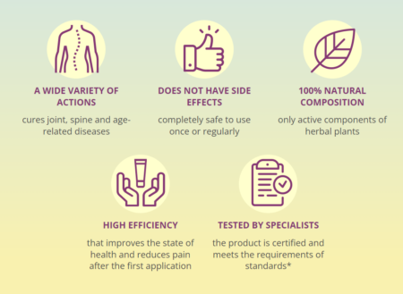 Motion Energy Review: A Soothing Balm for Muscle and Joint Relief ...